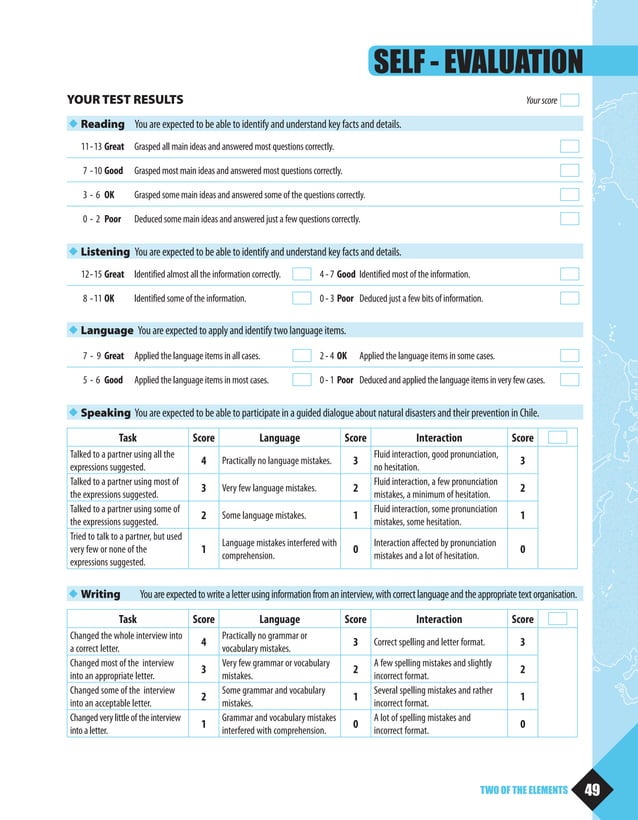 Metacognition test | PDF