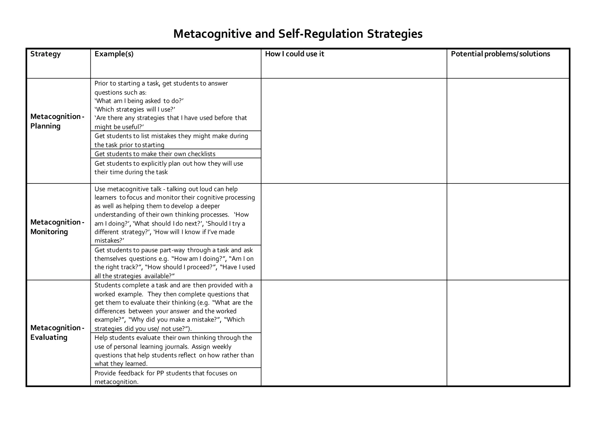 Metacognitive And Self Regulation Grid Docx
