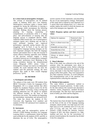Metacognitive bangladeshi | PDF
