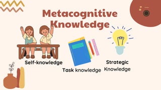 Metacognitive Strategies | PDF
