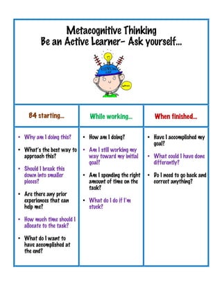 Metacognitive thinking – ask yourself… | PDF | Educational Assessment ...
