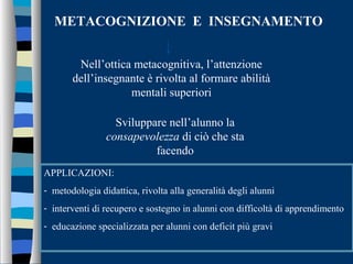 Metacognizione | PPS