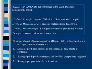 Metacognizione | PPS