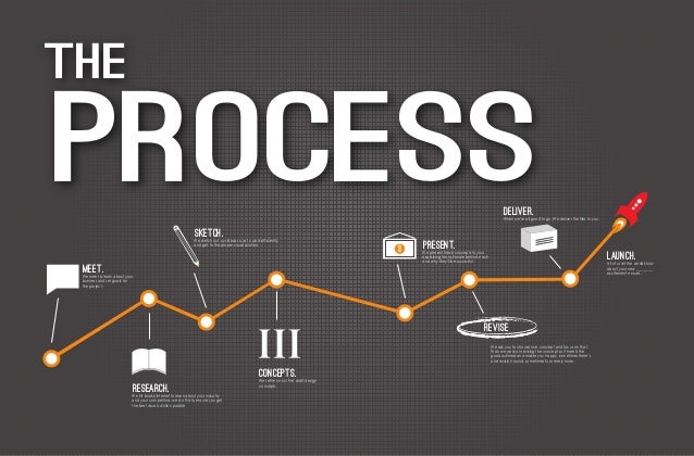 Meta connect brochure-booklate(1)