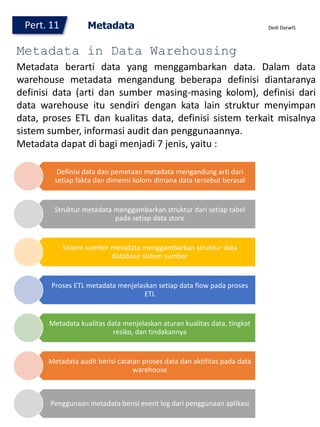 Metadata pada Data Warehouse | PDF