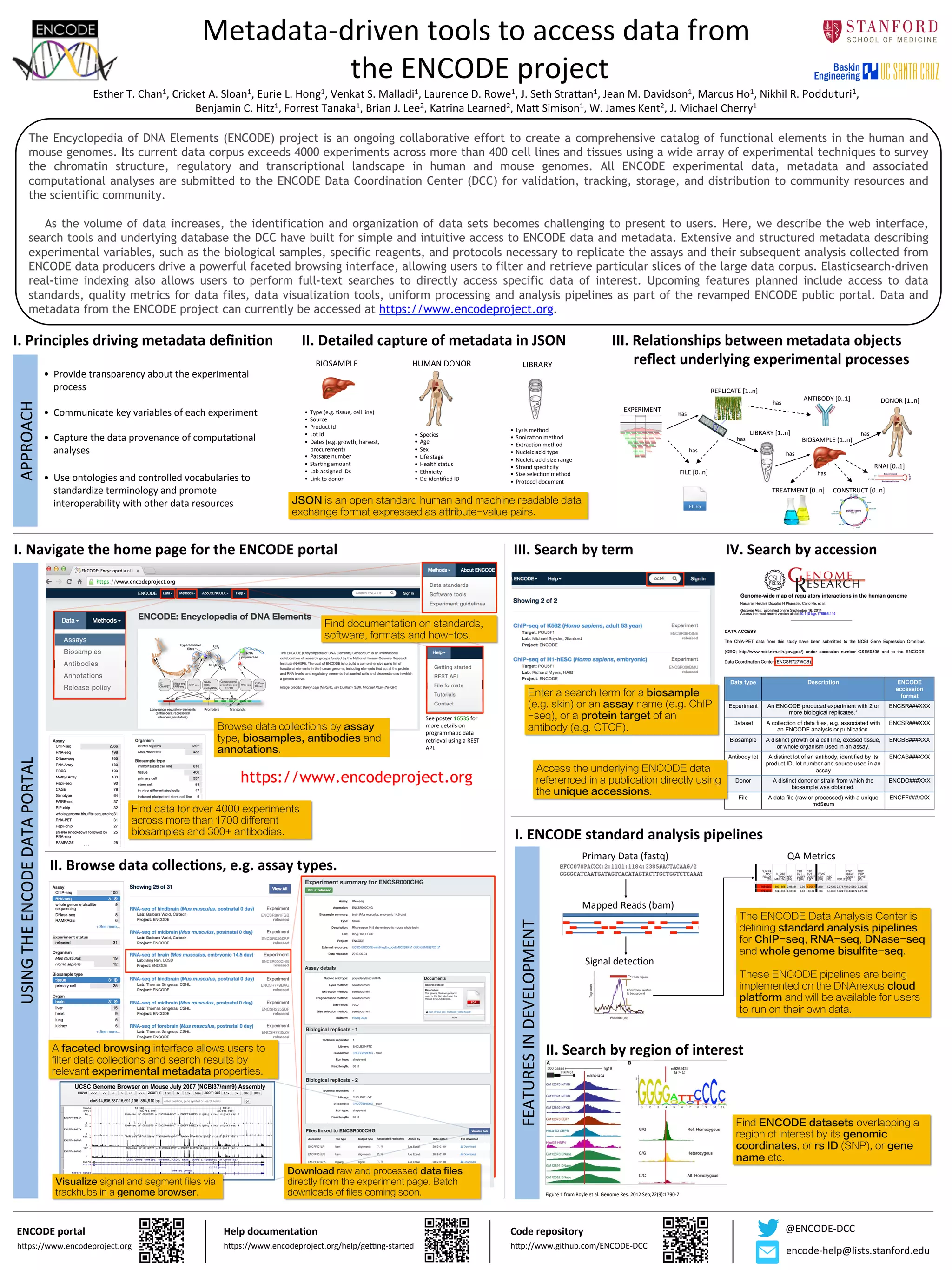 Metadata-based tools at the ENCODE Portal | PDF | Databases | Computer Software and Applications