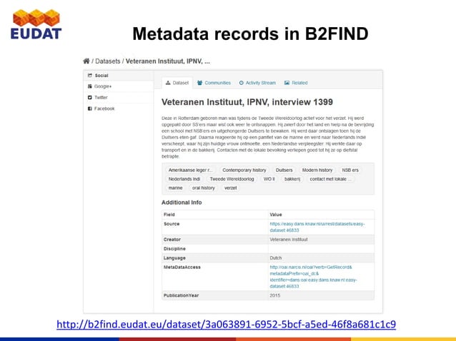 Introduction to Metadata | PPTX