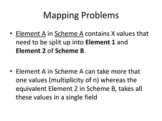 Metadata Mapping & Crosswalks | PPT
