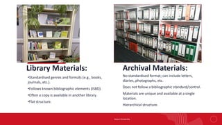 Metadata and Archival Discoverability | PPTX