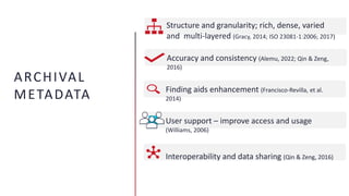 Metadata and Archival Discoverability | PPTX