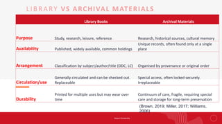 Metadata and archival discoverability / Getaneh Alemu (Solent ...