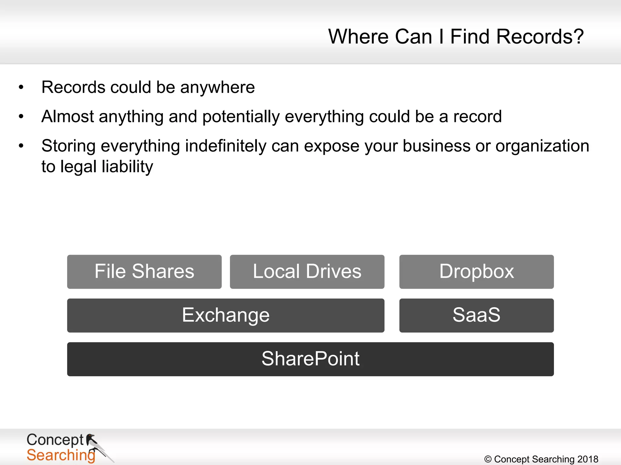 Using Metadata and Classification in Records Management | PPT