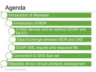 Metadata becomes alive via a web service between MDR and SAS | PPTX