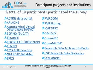 Metadata catalogues survey results, EOSCpilot H2020 EU project | PPT
