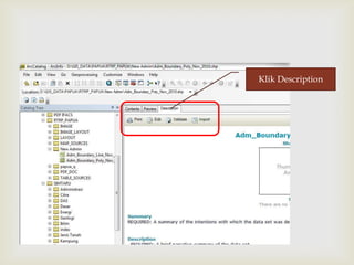 Metadata Dalam GIS | PPSX