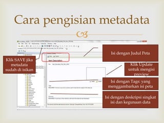 Metadata Dalam GIS | PPSX