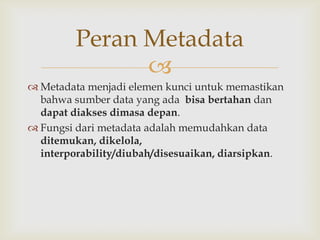 Metadata Dalam GIS | PPSX