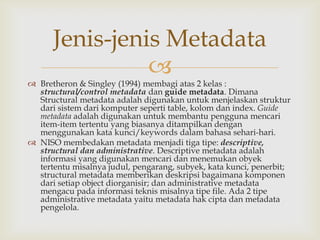 Metadata Dalam GIS | PPSX