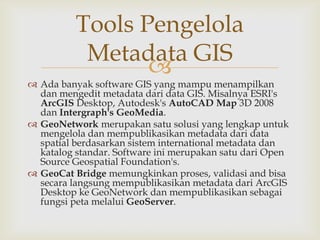 Metadata Dalam GIS | PPSX