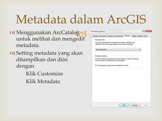 Metadata Dalam GIS | PPSX
