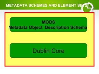 Metadata | PPT