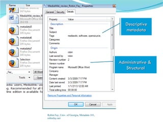 Metadata an overview | PPT