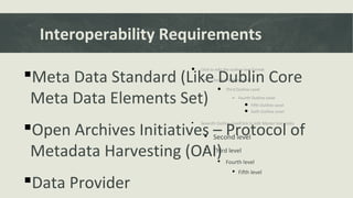 Metadata harvesting Tools | PPT