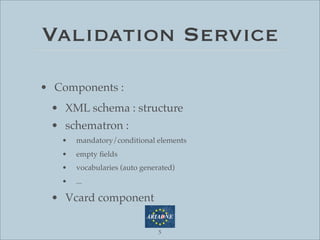 Metadata Harvesting And Validation | PPT