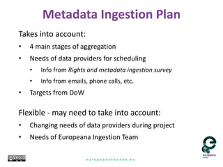 Metadata ingestion plan presentation | PPT