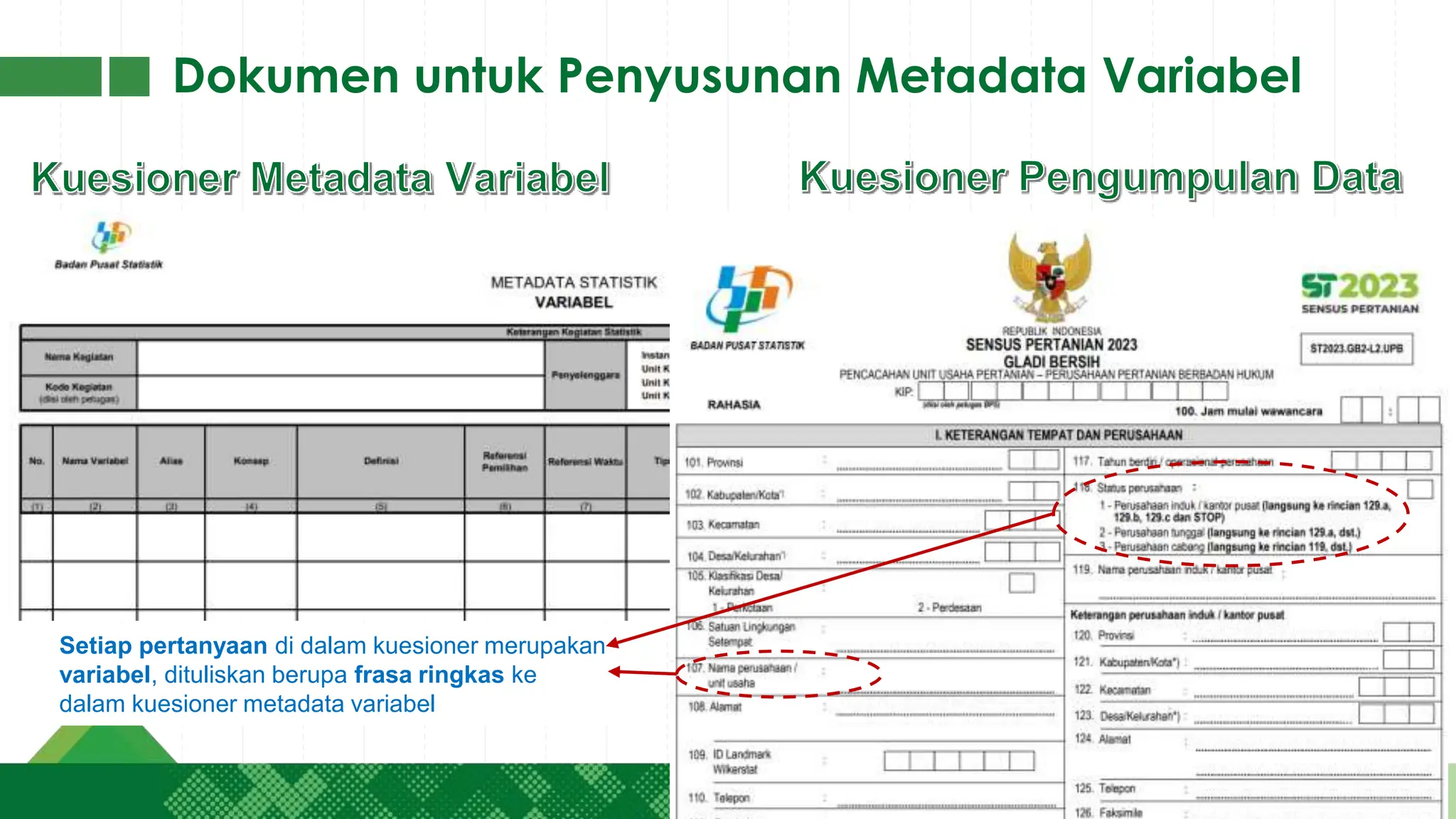 Metadata Kegiatan_Bidang_1_Data_Indonesia.pptx