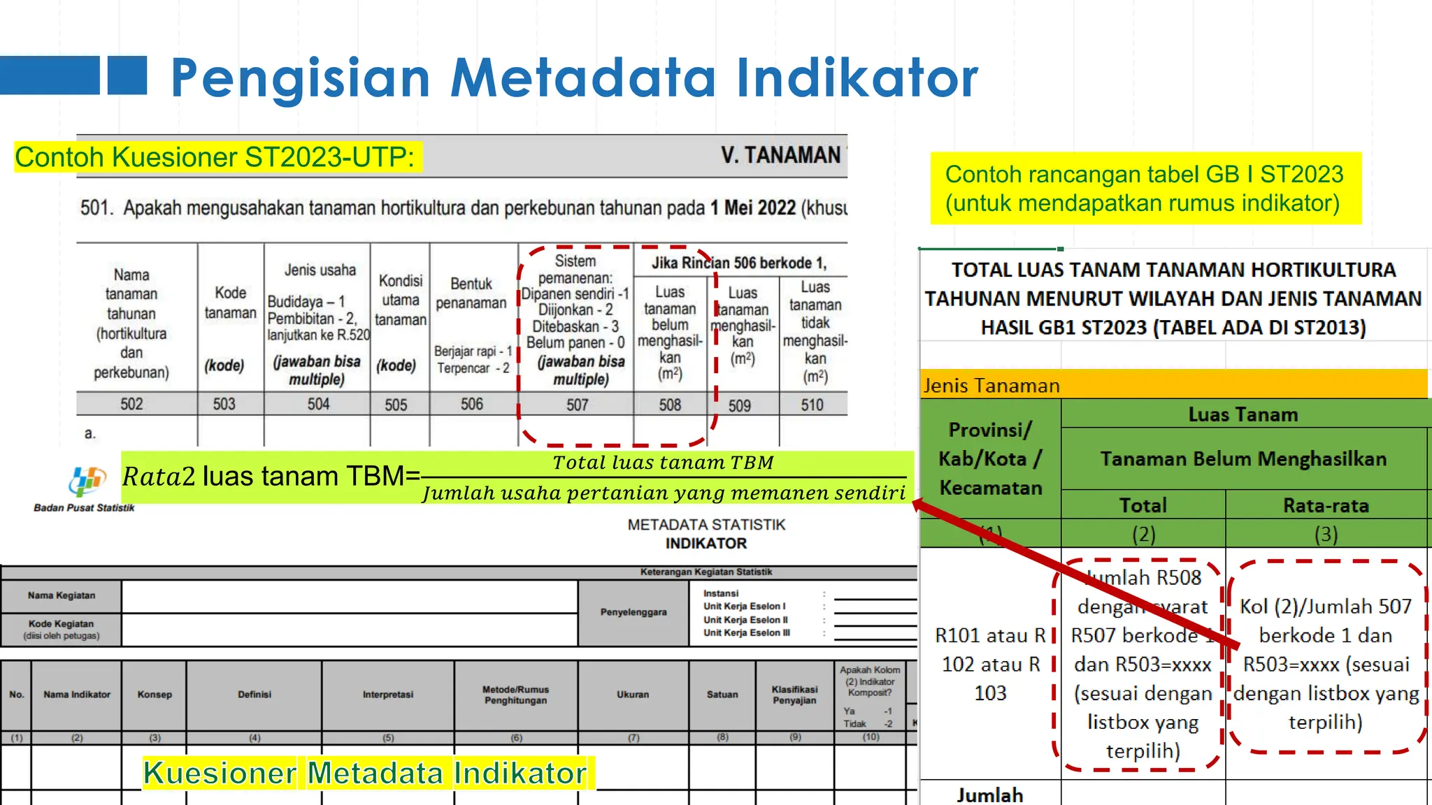 Metadata Kegiatan_Bidang_1_Data_Indonesia.pptx