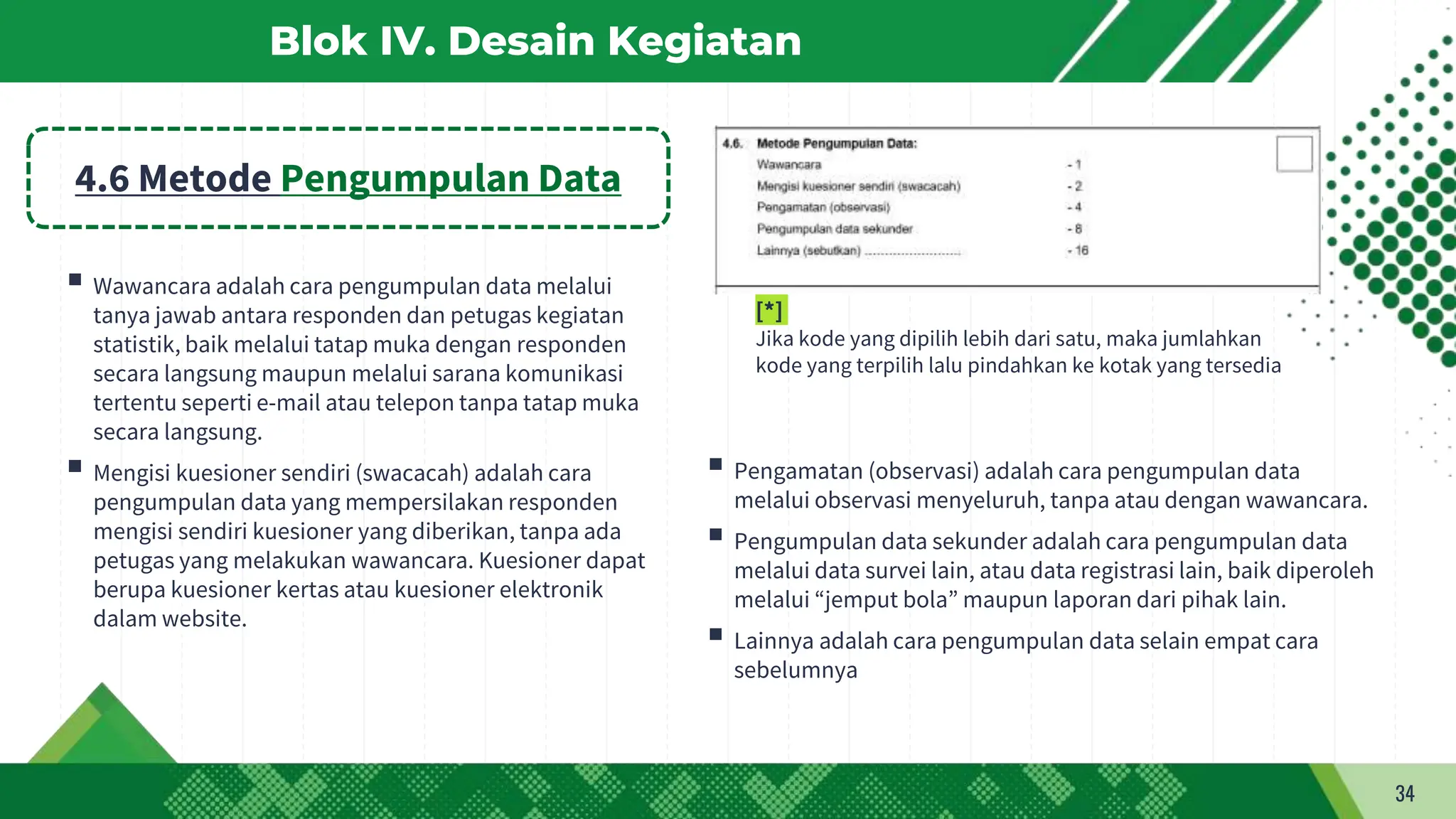 Metadata Kegiatan_Bidang_1_Data_Indonesia.pptx
