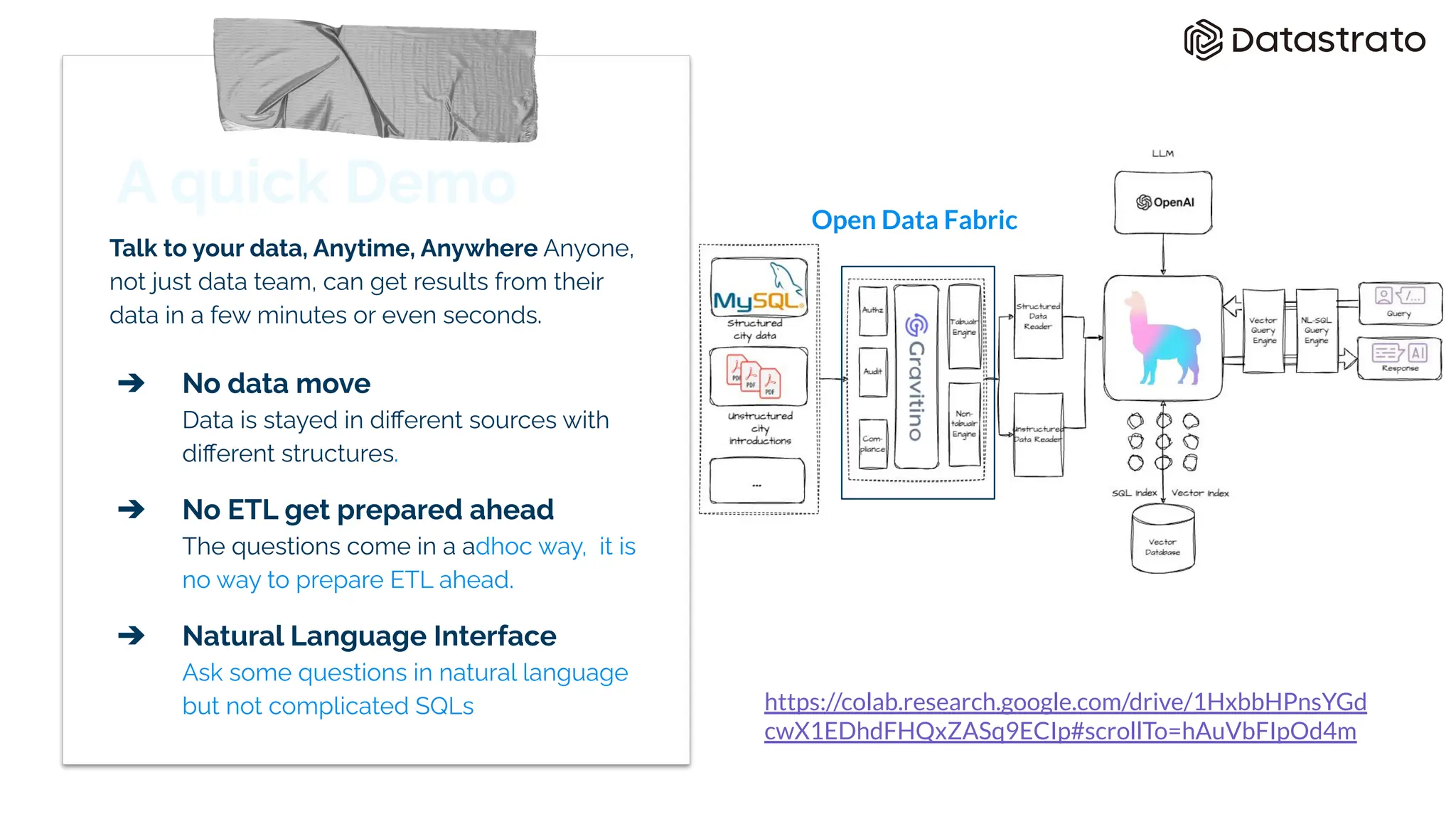 Metadata Lakes for Next-Gen AI/ML - Datastrato | PDF