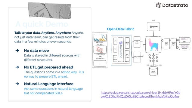Metadata Lakes for Next-Gen AI/ML - Datastrato | PPT