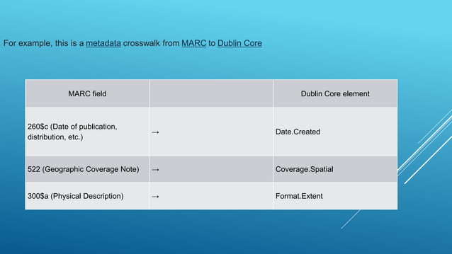 Metadata mapping | PPT