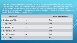 Metadata mapping | PPTX