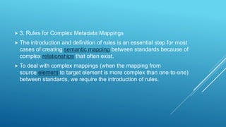 Metadata mapping | PPTX