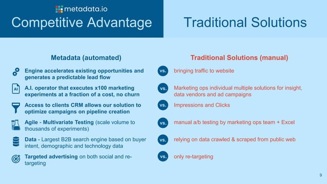 metadata.io - an overview | PPT