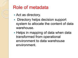 Metadata ppt | PPTX