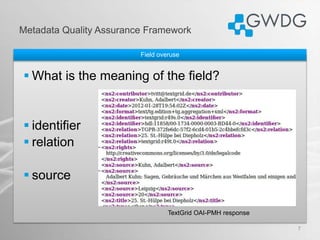 Metadata Quality Assurance | PPT