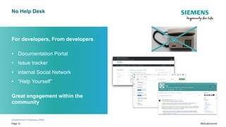 Building the DevOps Culture Across Siemens | PPT