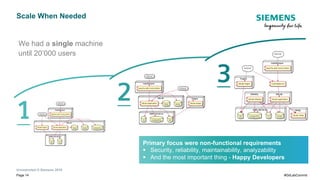 Building the DevOps Culture Across Siemens | PPT