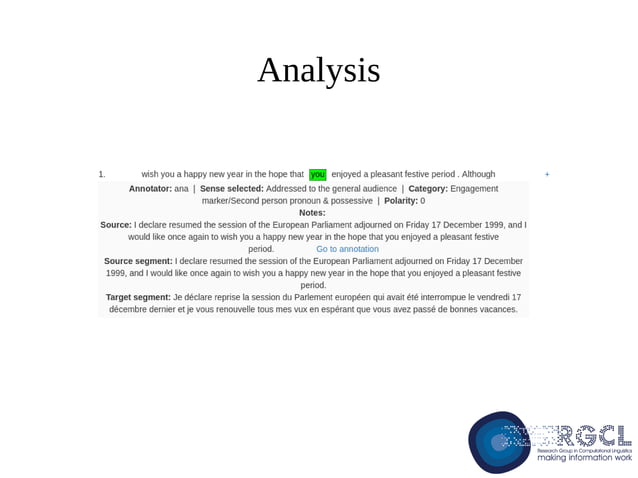 Presentation of the metadiscourse annotator | PDF