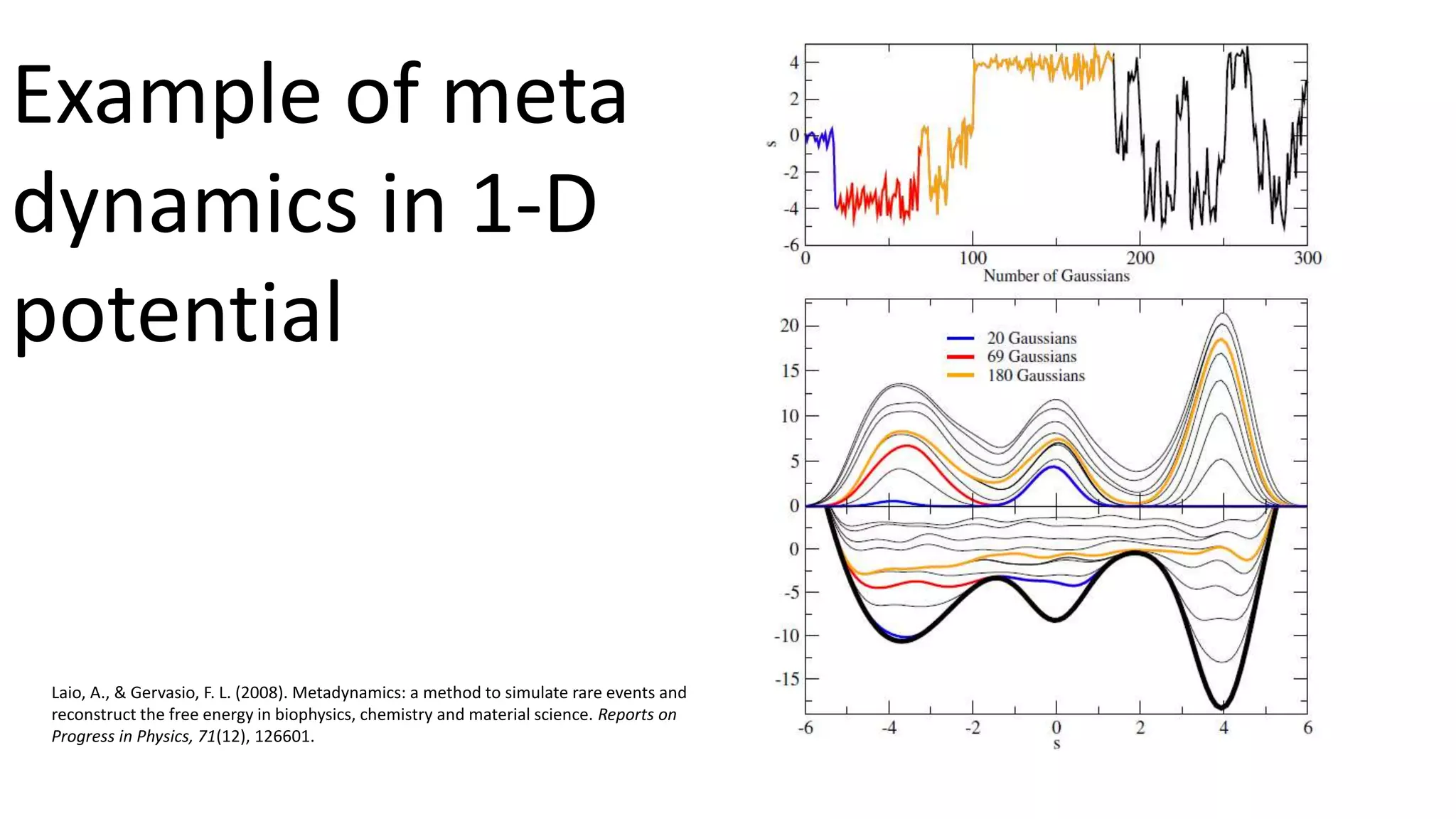 Metadynamics | PPTX