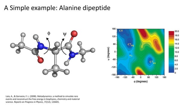 Metadynamics | PPTX | Chemistry | Science