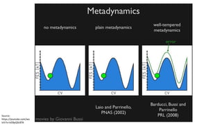 Metadynamics | PPTX | Chemistry | Science