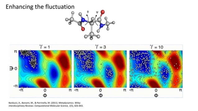 Metadynamics | PPTX | Chemistry | Science