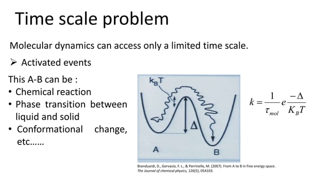 Metadynamics | PPTX | Chemistry | Science