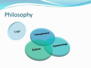 Metaethics | PPTX