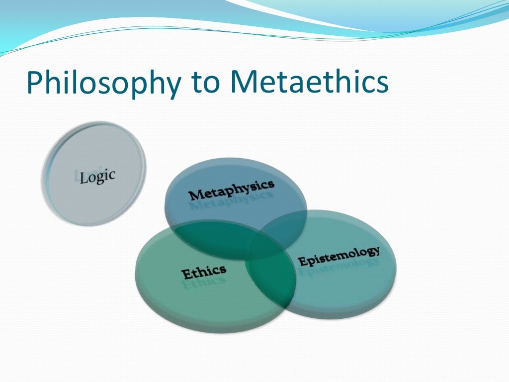 Metaethics